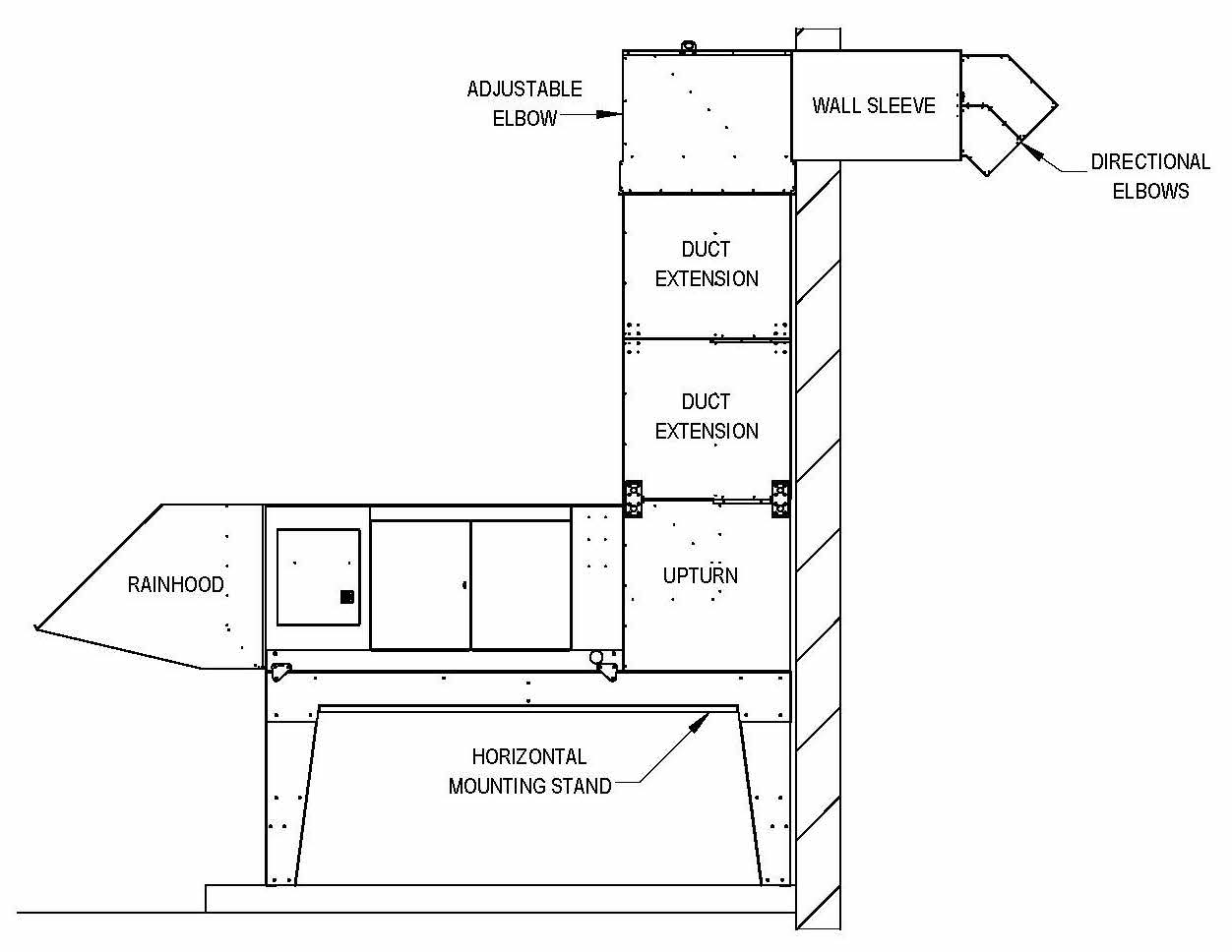 HVAC Technical Blog Duct Smoke Detector Requirements For Make U HVAC Technical Blog Duct Smoke Detector Requirements For Make U